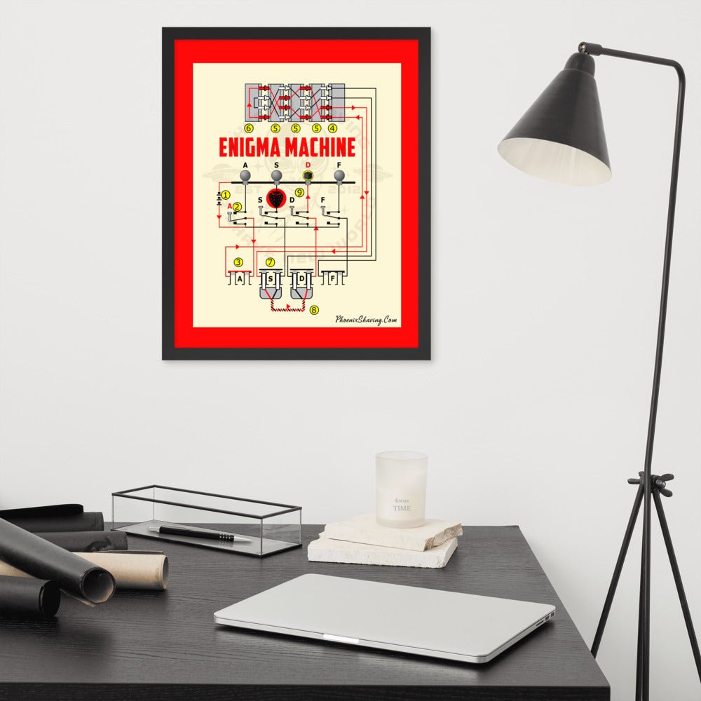 Enigma Machine Framed Print | Available In Multiple Sizes — Phoenix Shaving